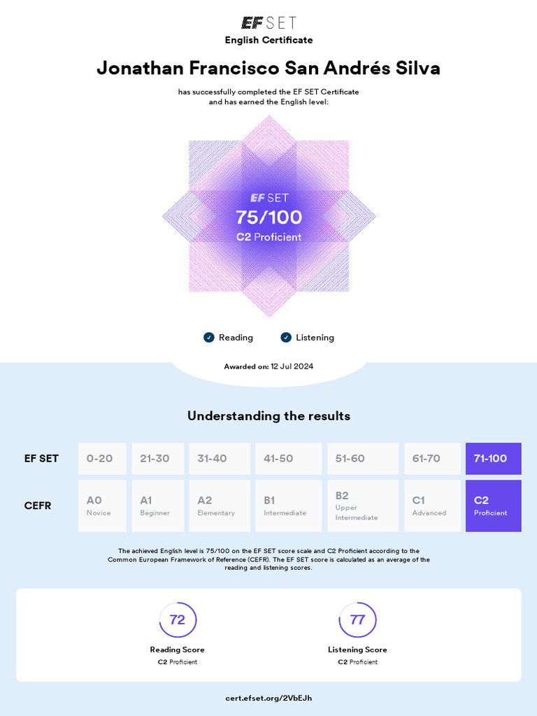 EF SET C2 Certificate | PDF