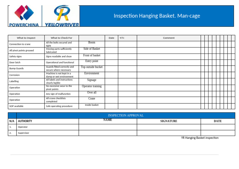 Man-Cage Inspection Checklist | PDF