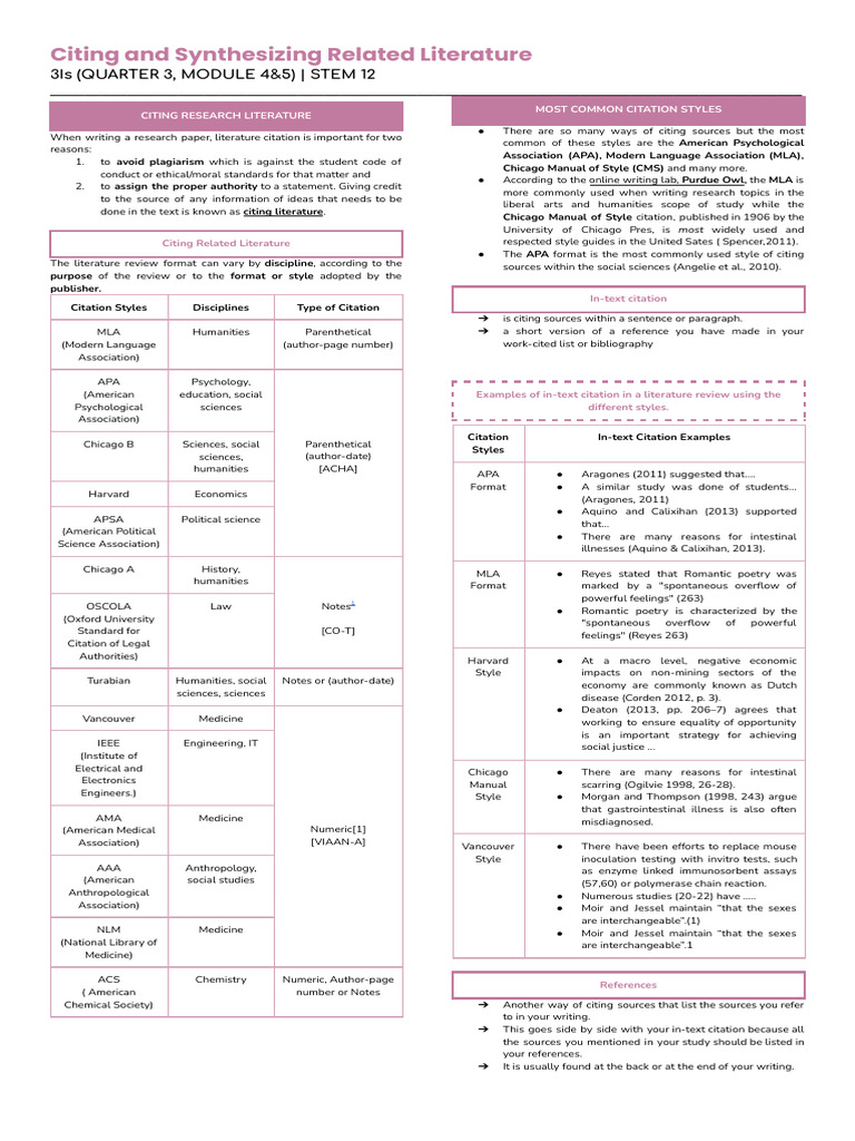 Lesson 4&5 - Citing and Synthesizing RRL | PDF | Citation | Apa Style