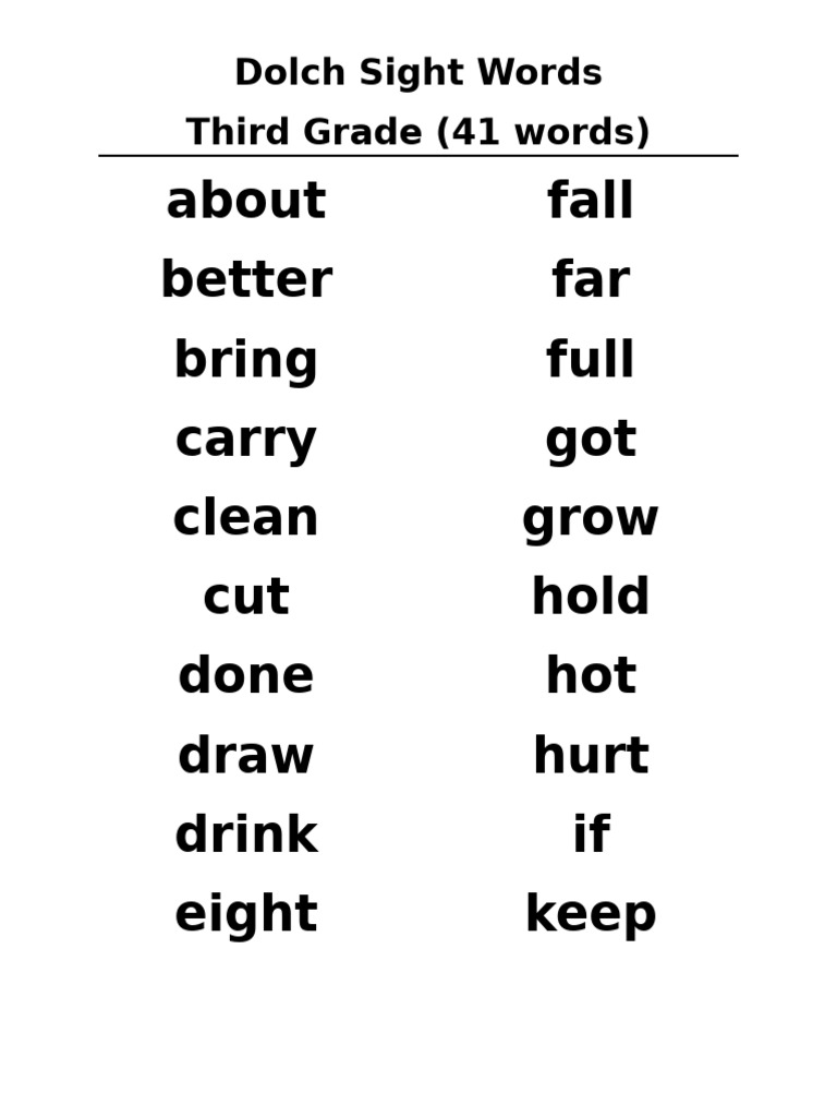 Third Grade Dolch Sight Words List | PDF