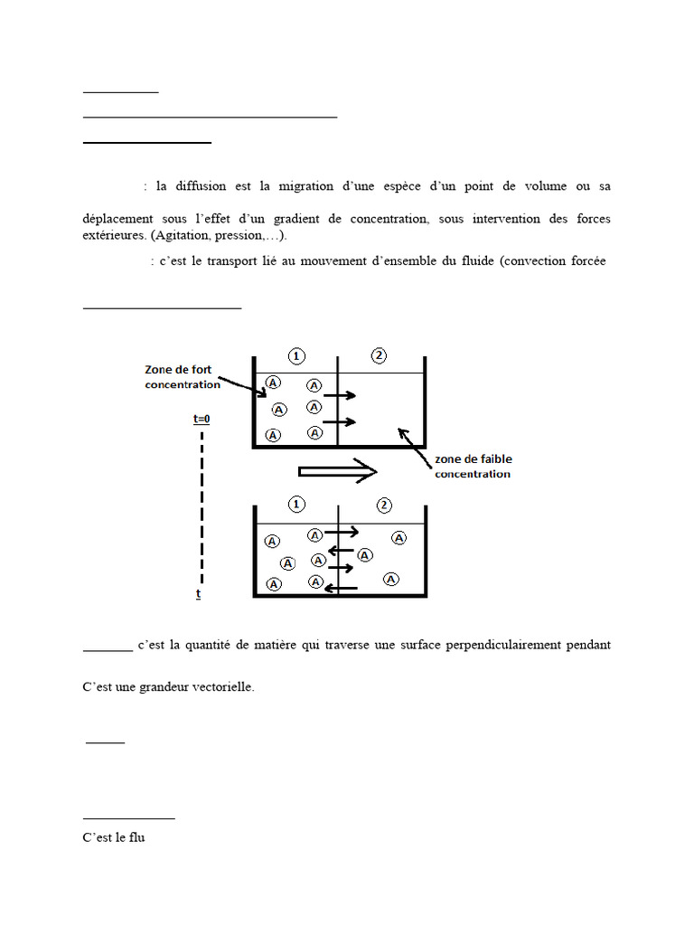 Flux de diffusion et transfert de matière | PDF | La diffusion | Flux ...
