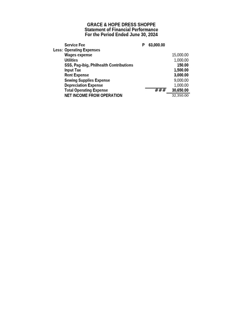 Ginoy-Template For Financial Performance | PDF