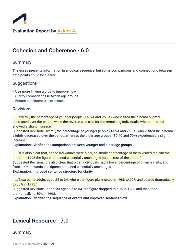 Task 1 report (line graph) checked by axiom | PDF | Linguistics | Cognitive Science