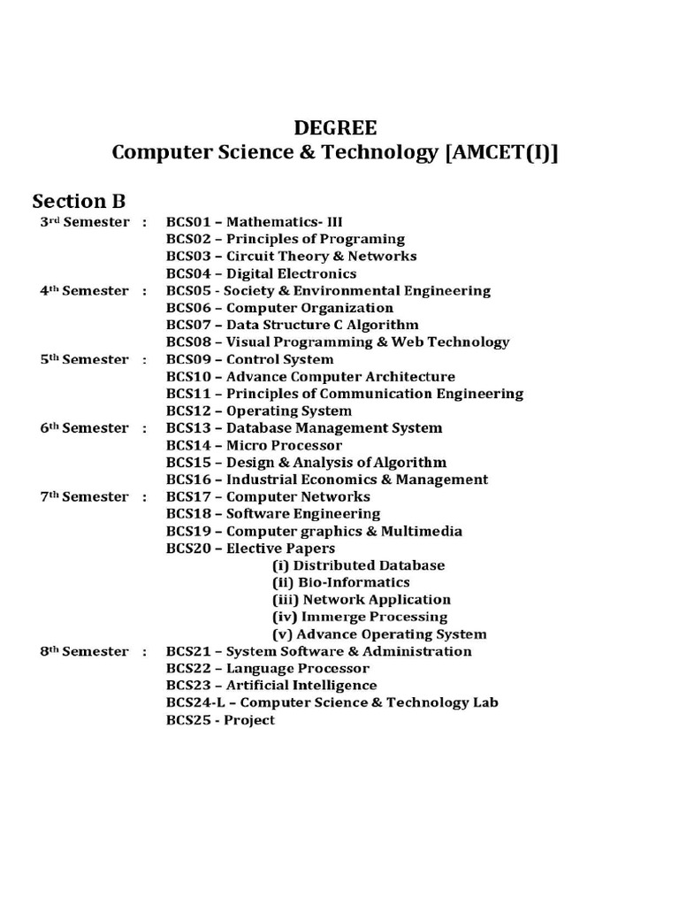 Amcet Techonology | PDF