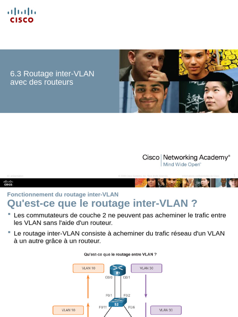 11 Cisco Routage Inter Vlan | PDF | Routage | Routeur
