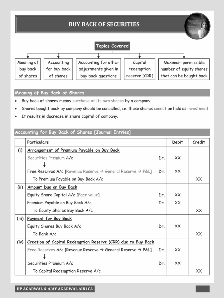 Buy Back of Securities | PDF