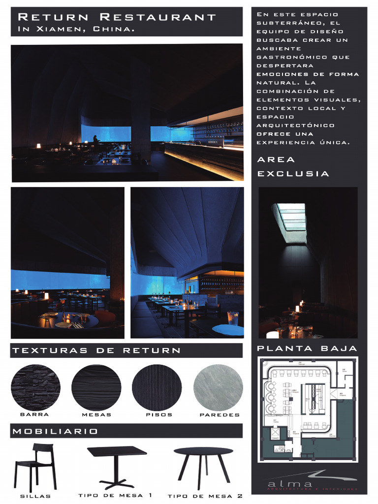 Lamina Restaurante by Leyner | PDF