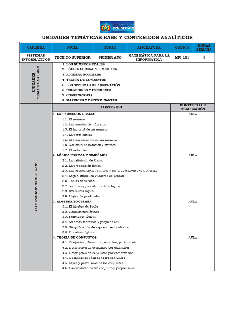 Matemática para Informática: Contenidos Clave | PDF | Matriz ...