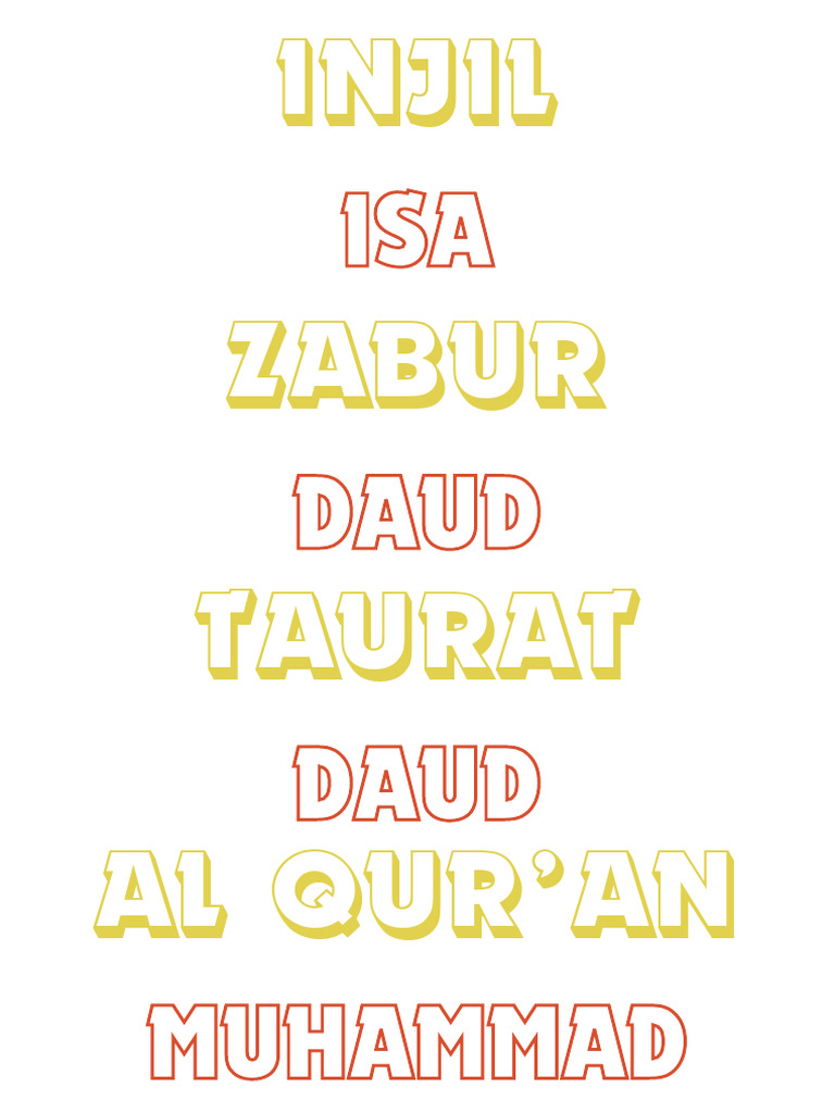 Teks Paragraf Anda | PDF