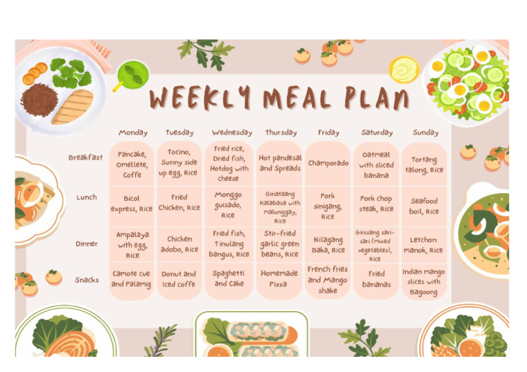 Weekly Meal Plan Pdf