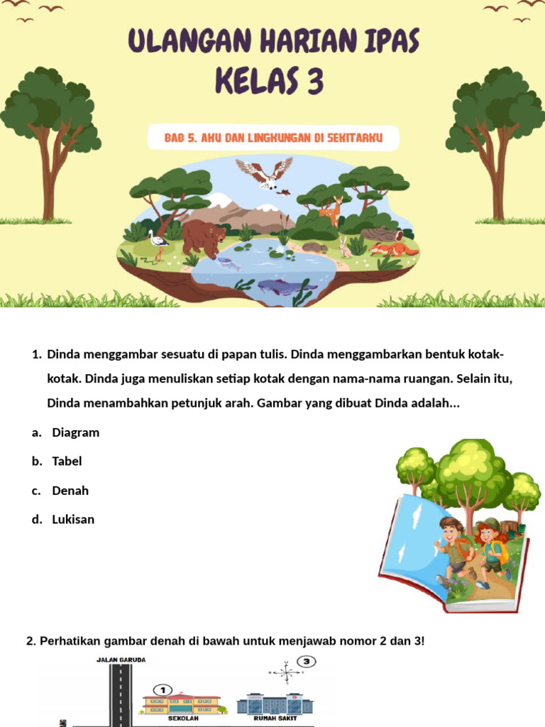 Soal Ipas Kelas 3: Denah dan Lingkungan | PDF