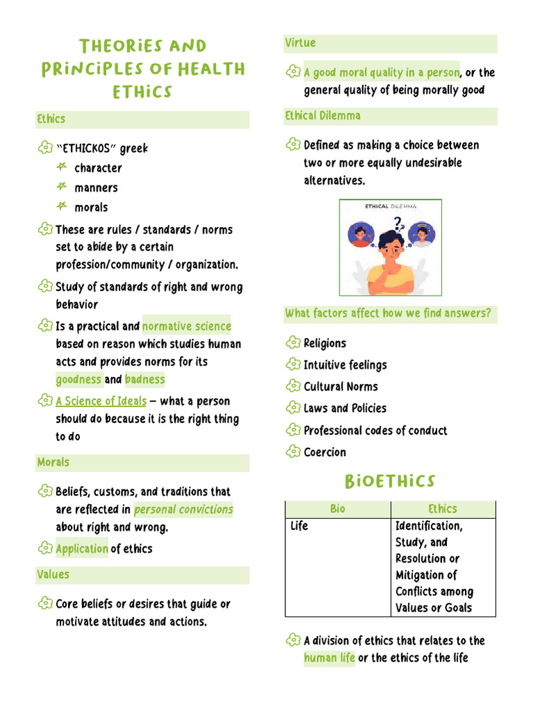 Theories and Principles of Health Ethics | PDF