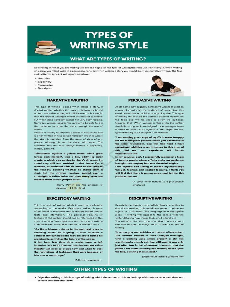 Types of Writing Style | PDF