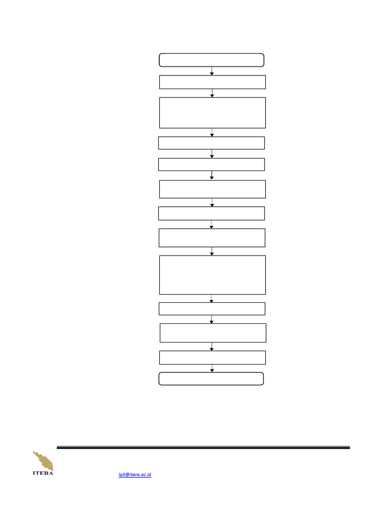 Susut-Rangkak Jembatan | PDF