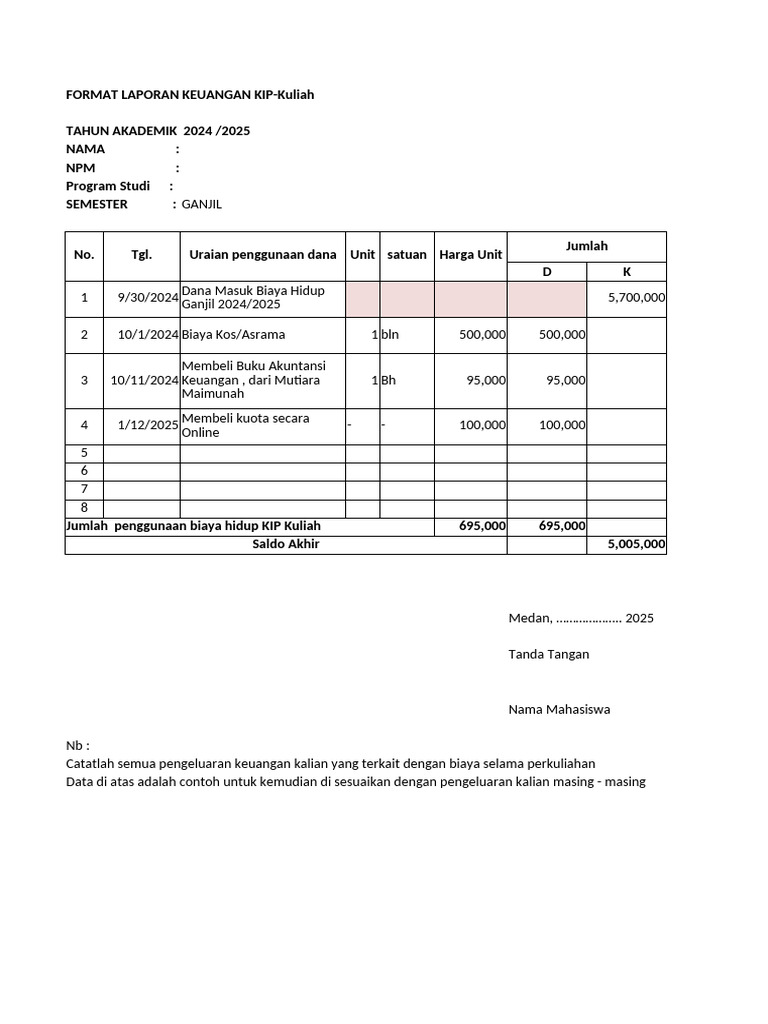 Laporan Keuangan KIP Kuliah 2024/2025 | PDF