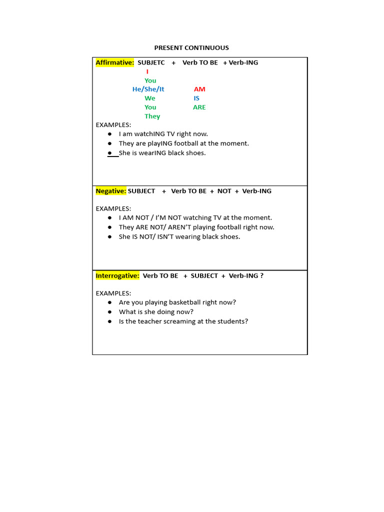 Present Continuous.docx | PDF