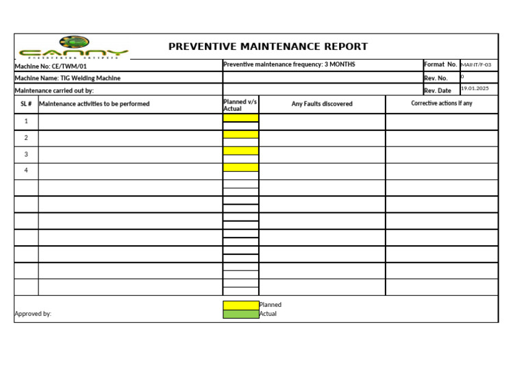3.preventive Maintenance Report | PDF