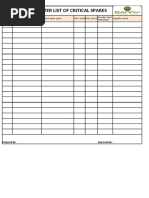 Spare Parts Inventory Management Template | PDF