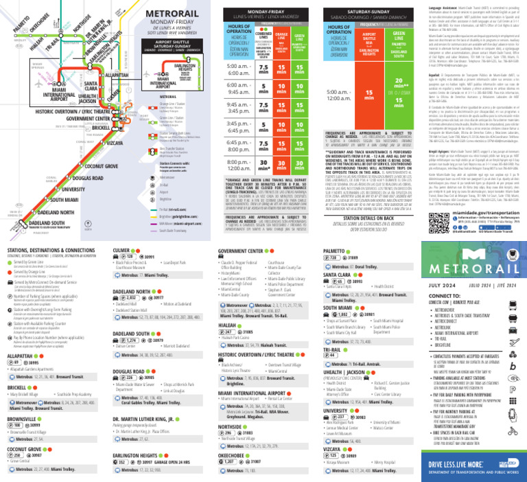 Mapa del Metrorail de Miami | PDF | Transporte público
