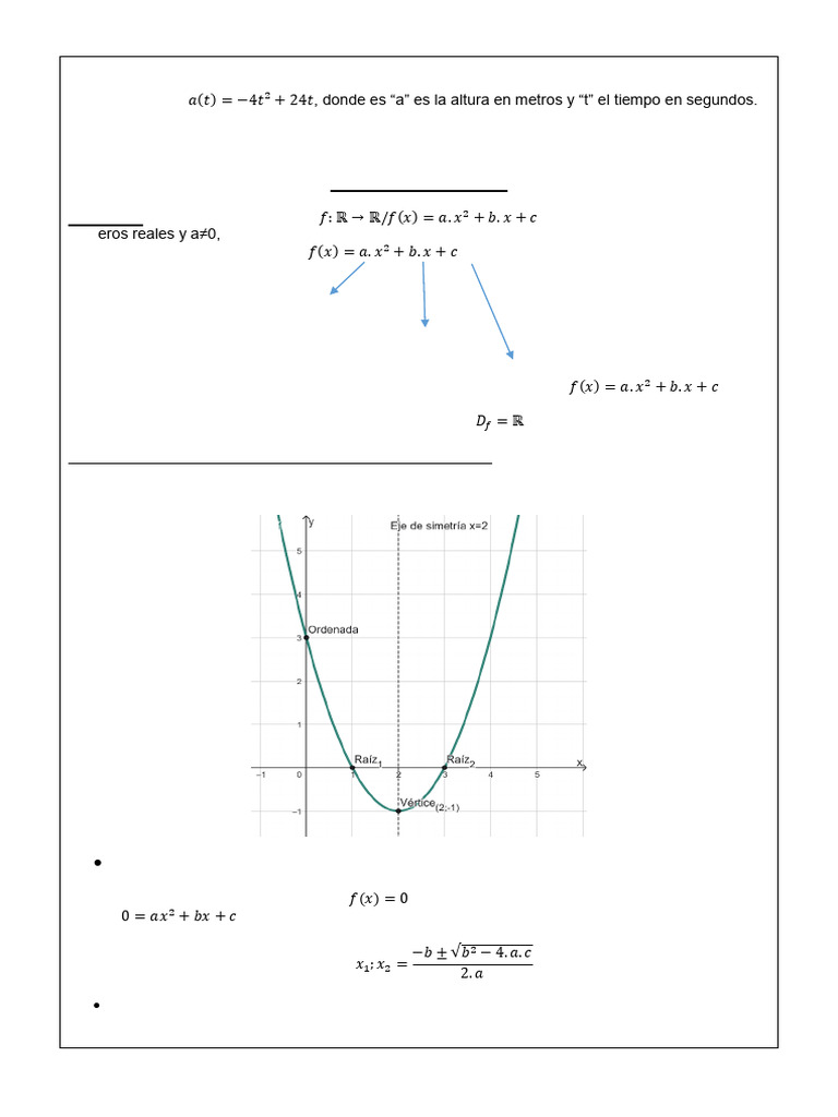 U1 Funcion Cuadratica | PDF | Función (Matemáticas) | Ecuaciones