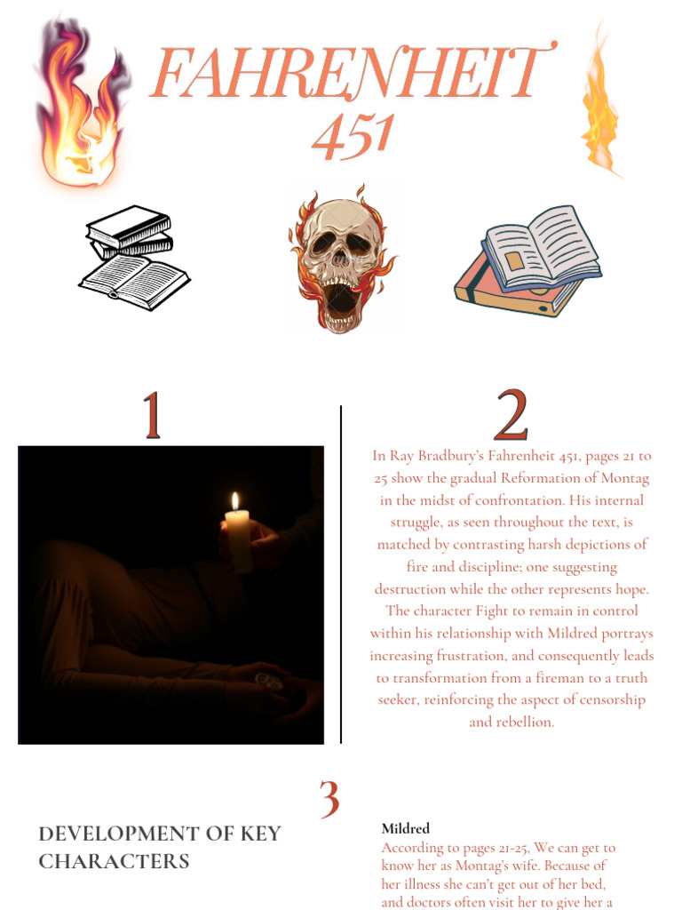 Fahrenheit 451 | PDF