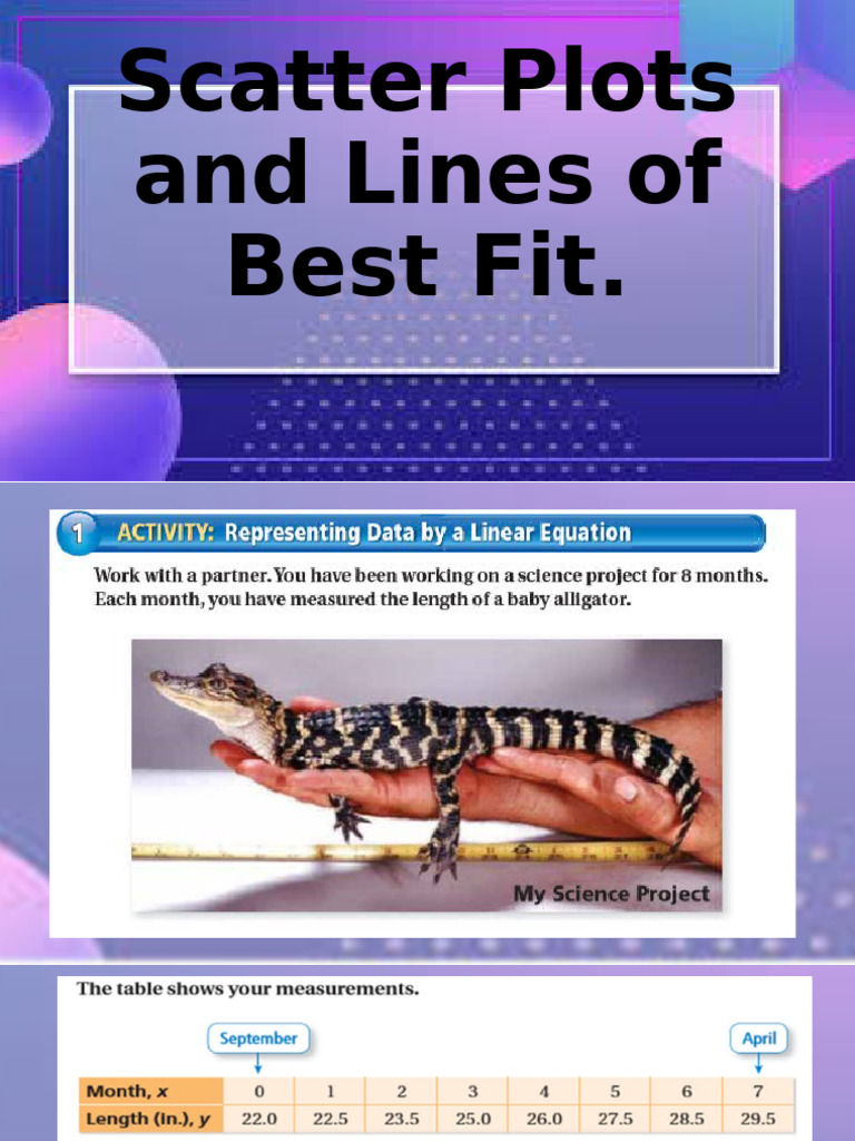 Scatter Plots and Lines of Best Fit | PDF