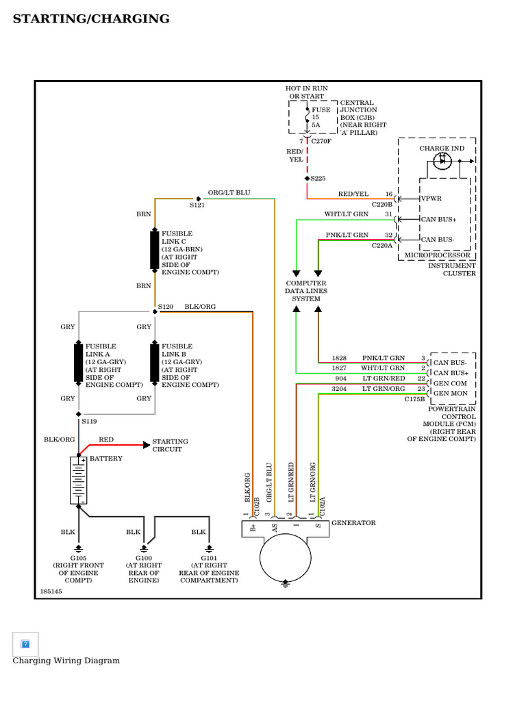 STARTING - CHARGING - Ford Pickup F150 2004 - SYSTEM WIRING DIAGRAMS ...