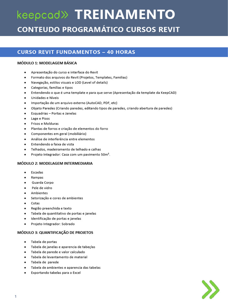 Programa de Treinamentos - Revit | PDF