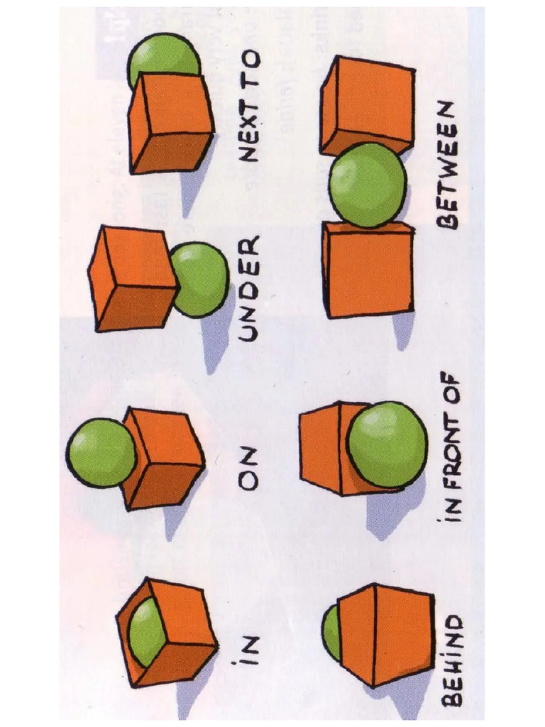 Pre Po Si Tions | PDF