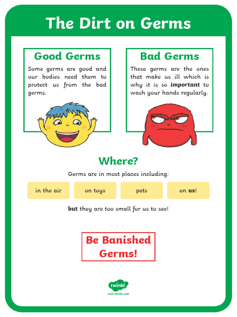 Germs Display Poster | PDF