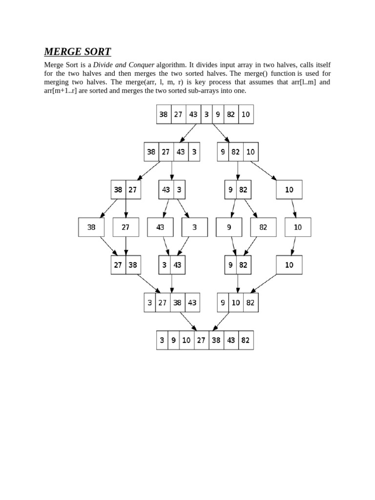 Sortingmerge Quick And Insertion Pdf Algorithms And Data Structures Algorithms