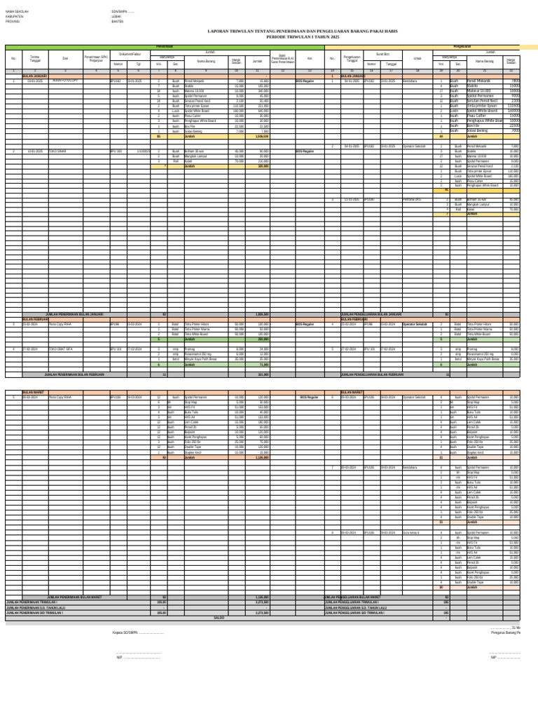 Contoh Pengerjaan Format Pakai Habis Tahun 2025 | PDF