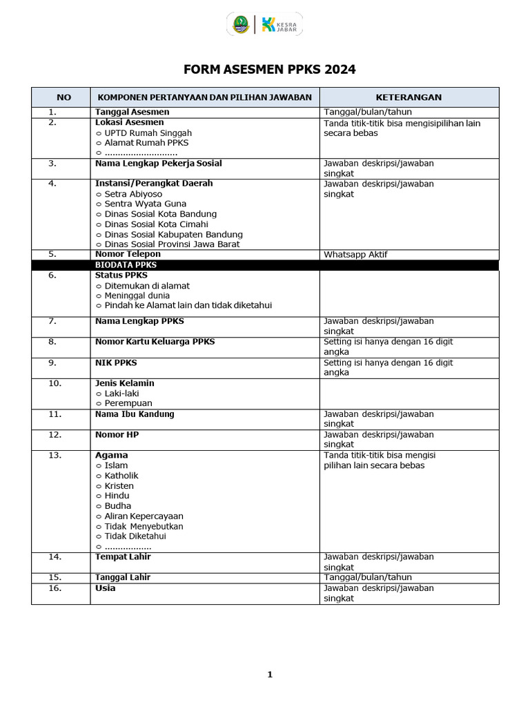 Pedoman Asesmen PPKS 2024 | PDF