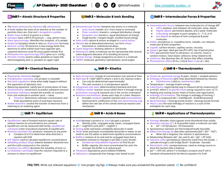AP Chemistry 2025 Cheatsheet | PDF | Chemical Equilibrium | Reaction Rate