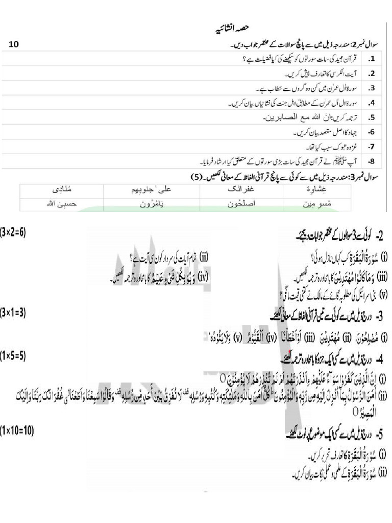 Quran Full Book | PDF