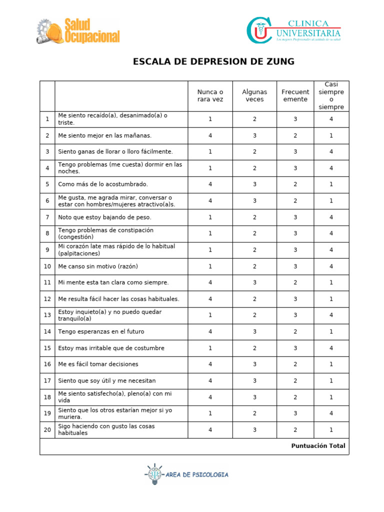 Escala de Depresion de Zung | PDF