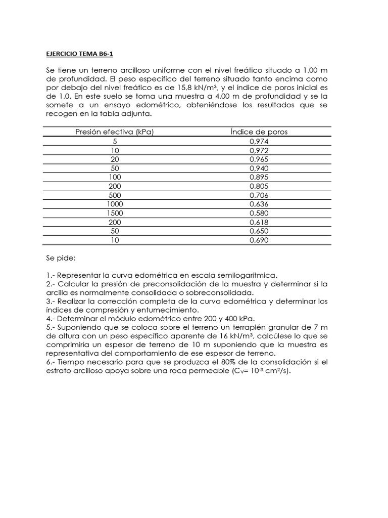 PROBLEMAS Sin Resolver | PDF