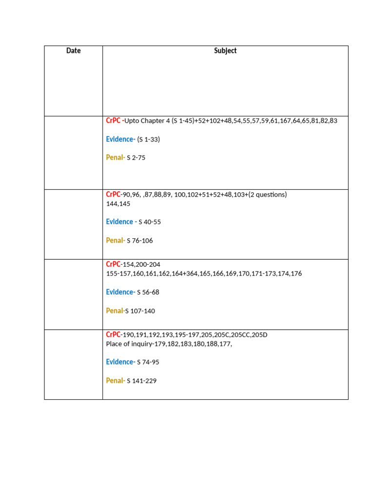 Update routine | PDF