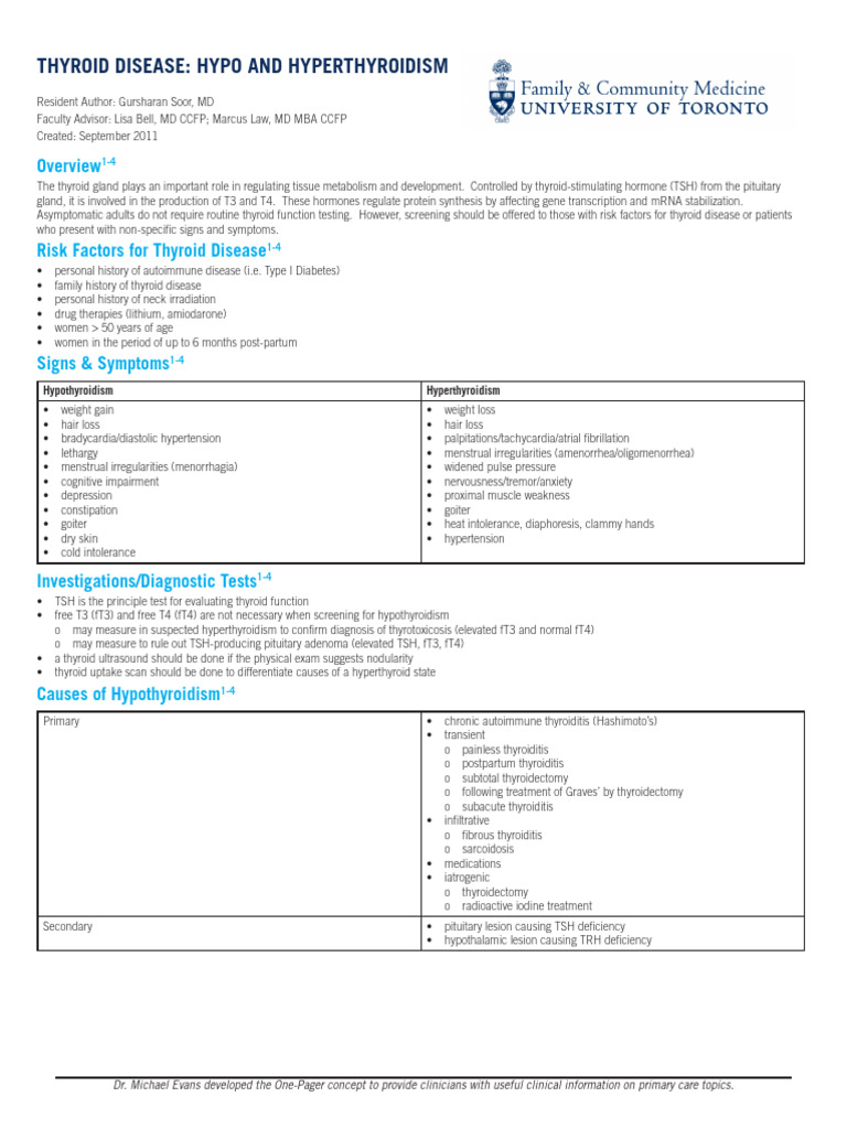 Thyroid-Disease-Hypo-and-Hyperthyroidism | PDF | Hyperthyroidism | Thyroid Disease