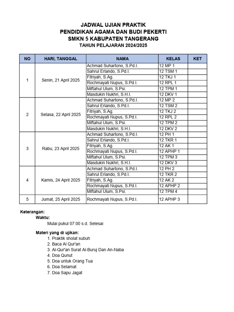 Jadwal Ujian Praktik | PDF