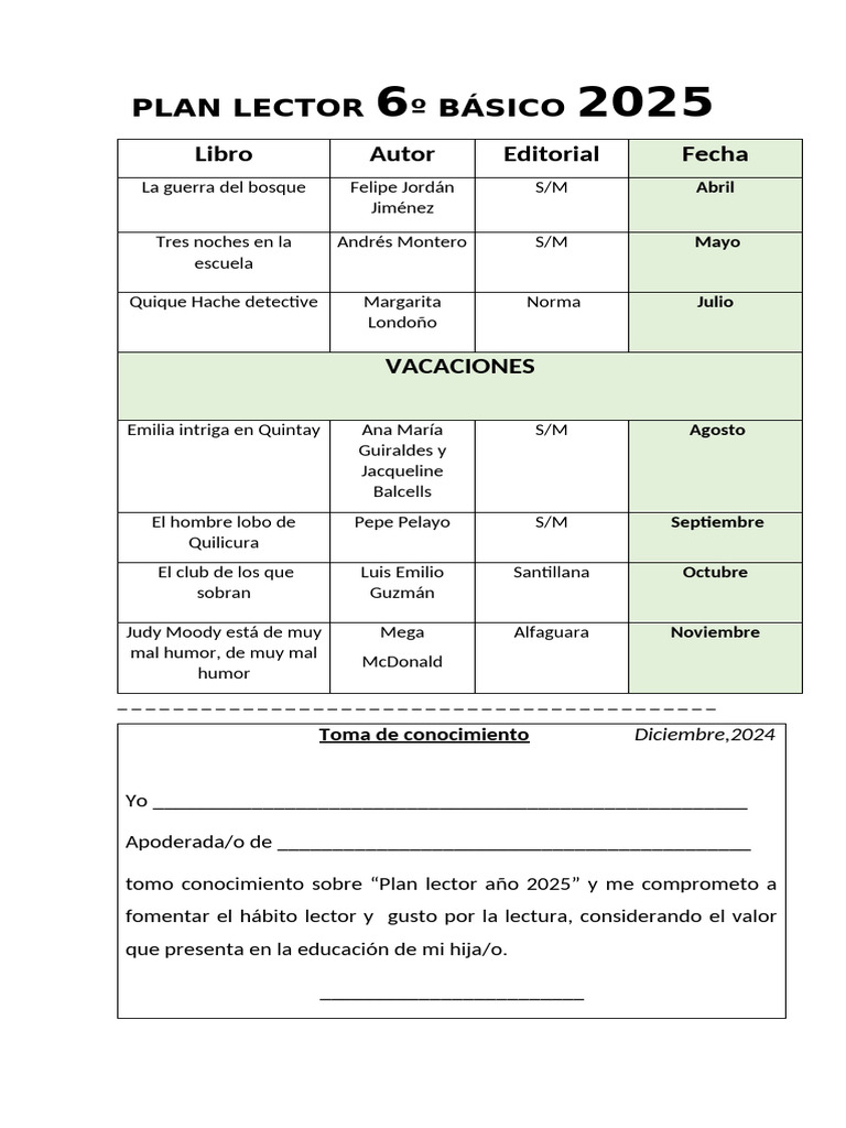 Plan Lector 6º Básico 2025 | PDF