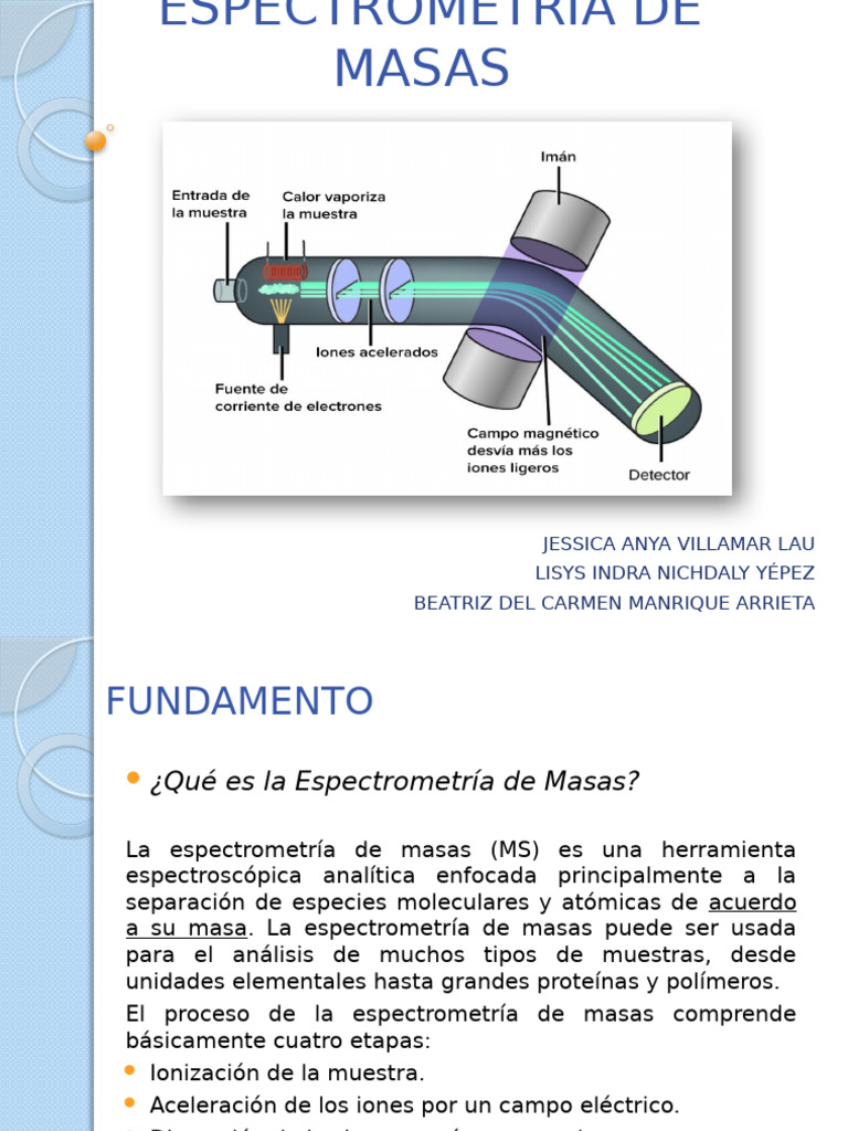 Fundamentos de Espectrometría de Masas | PDF