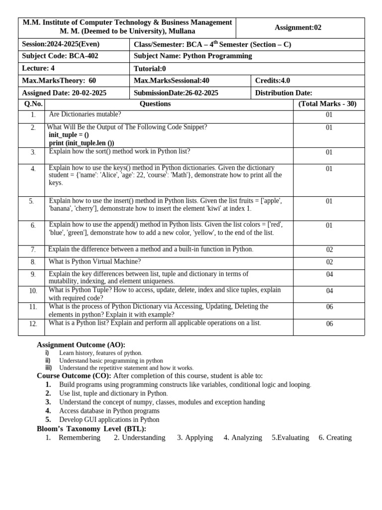 Assignment-2 Python Programming 402 | PDF | Python (Programming Language) | Software Engineering