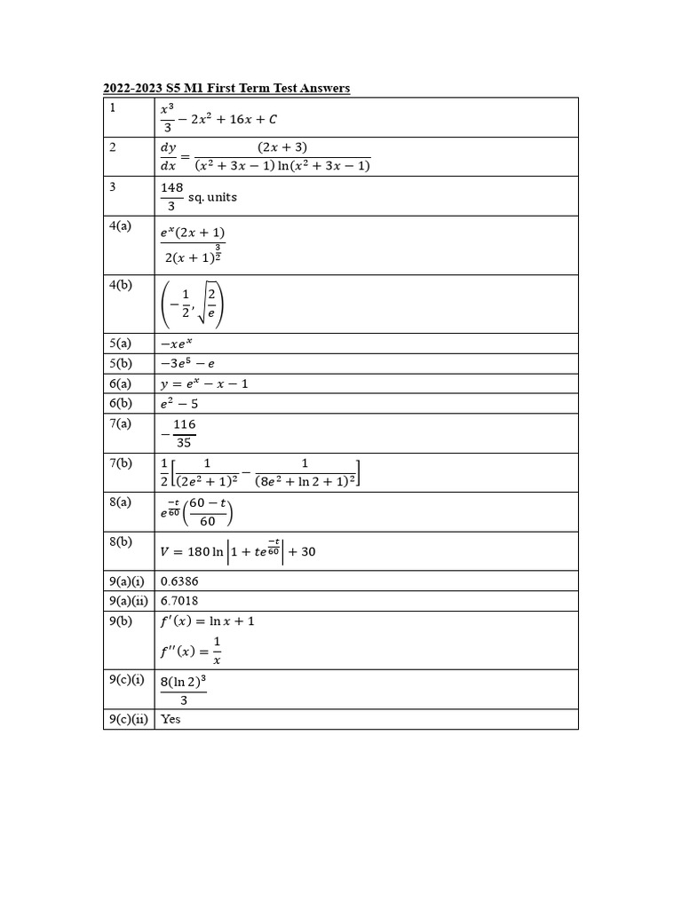 M1 First Term Test Answers 2022-2023 | PDF