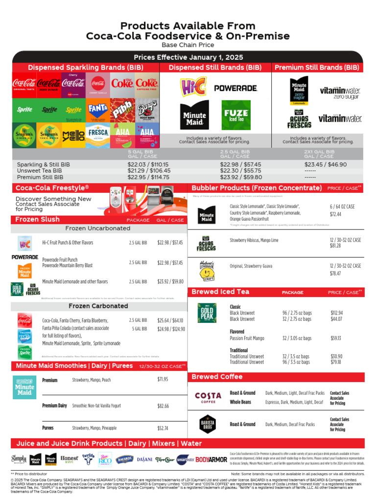 2025 Nica Coca Cola Price List | PDF | The Coca Cola Company | Indemnity