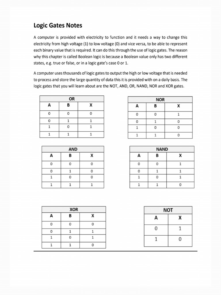 Logic Gates | PDF