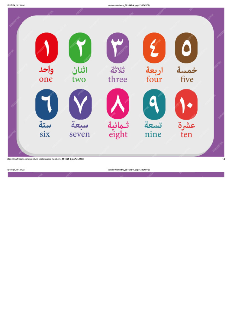 Arabic Numbers Image Download | PDF