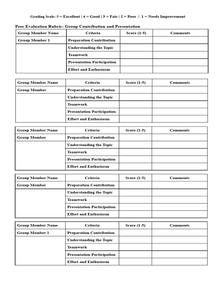 Peer Evaluation Rubric For Group Work Pdf