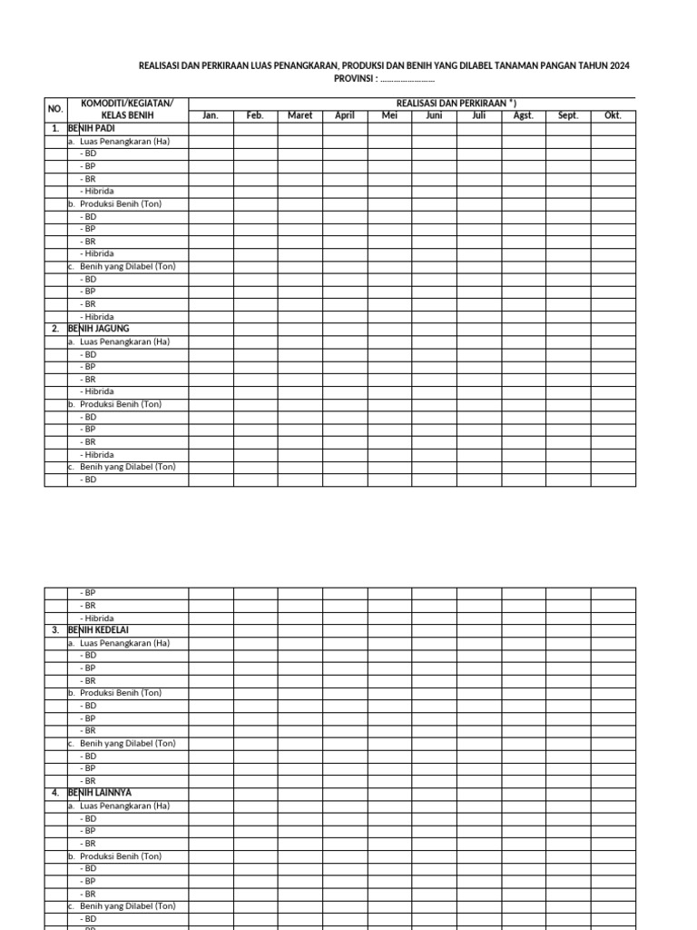 Form Pelaporan _ Bpsb | PDF