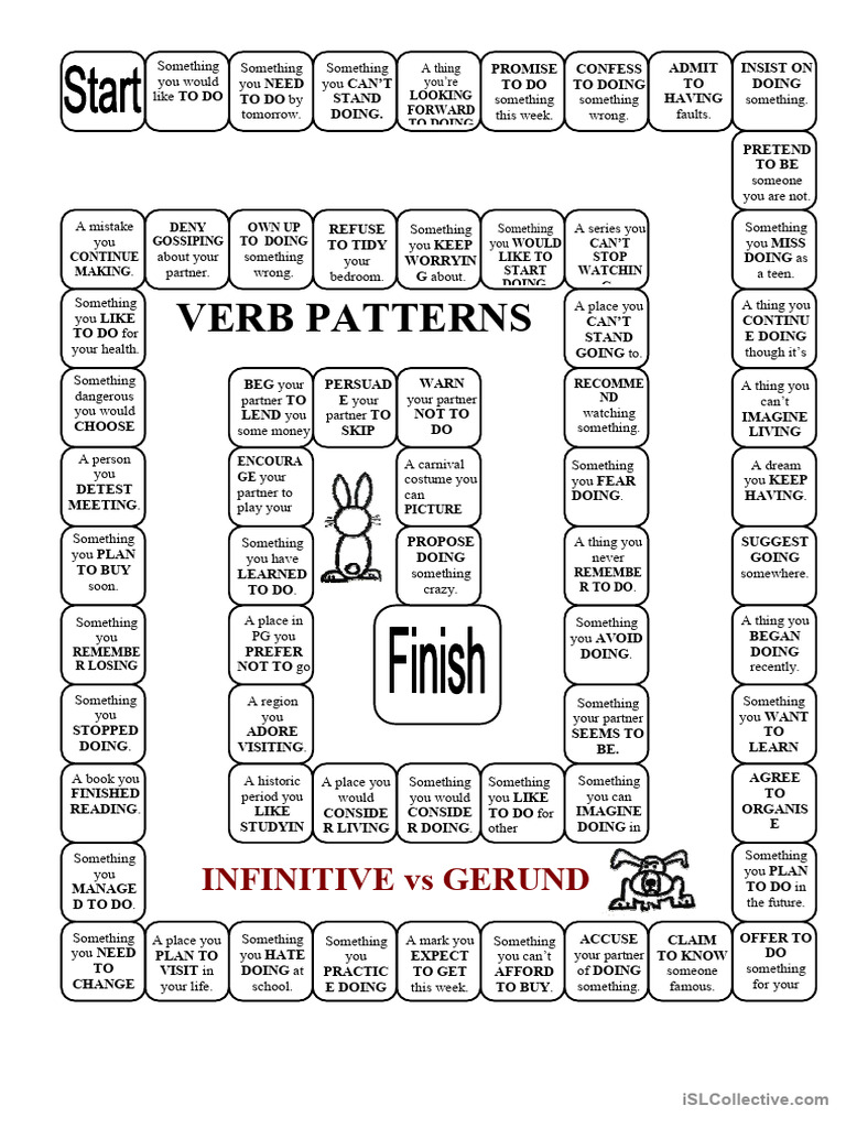 Gerund Infinitive Verb Pattern Board Game | PDF | Linguistic Morphology